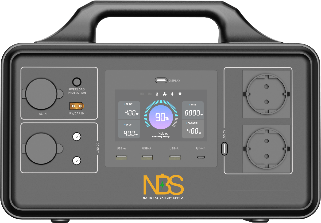 Battery Backup & Energy Storage Systems for Data Centers